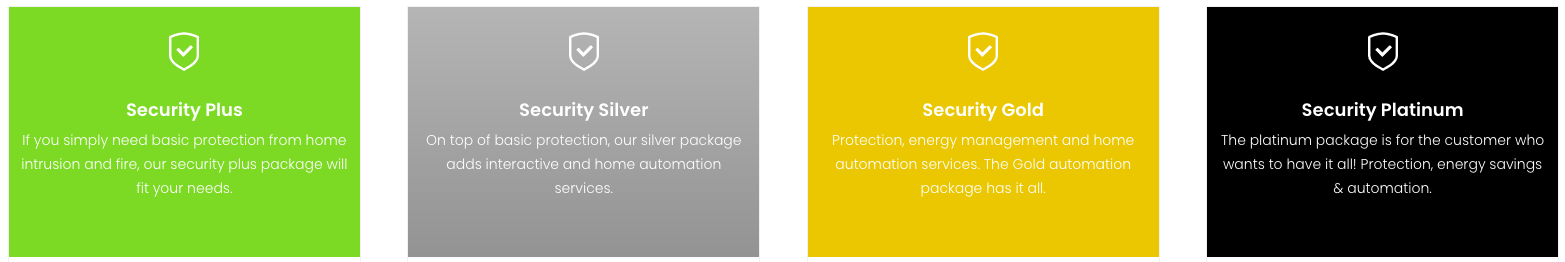 Fluent Home Security Review - Privacy Canada 2025